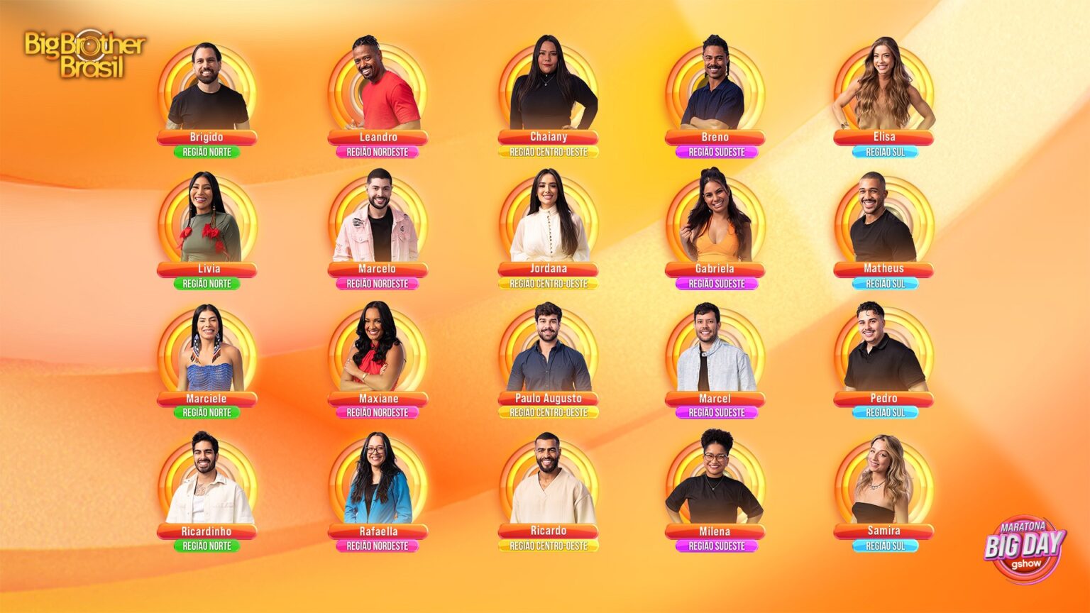 BBB26 é apontado como o Big Brother mais branco da história nas redes ...